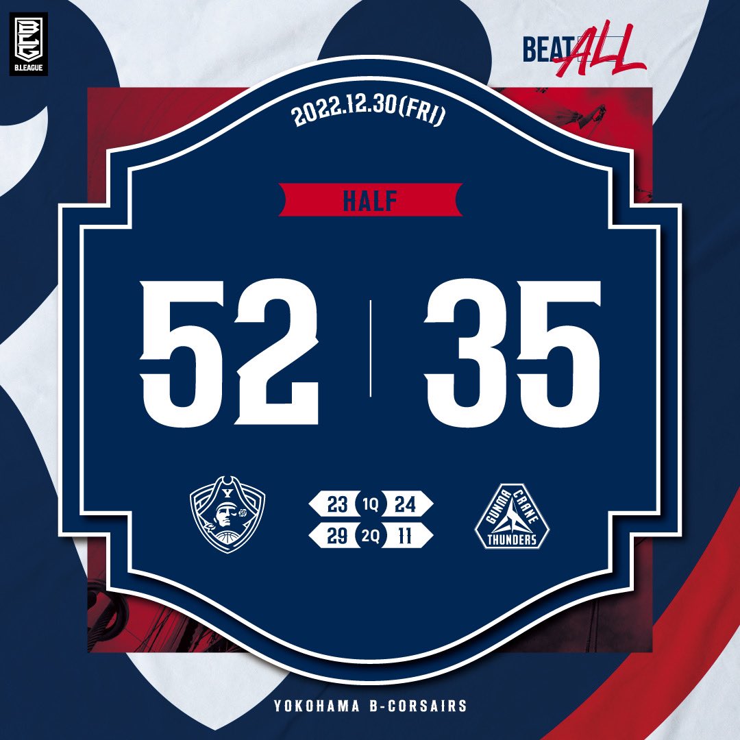 《2022−23 SEASON 第15節 GAME1》 前半終了 横浜BC 23 29｜52 群 馬 24 11｜35 ⚓️BOX SCORE ...