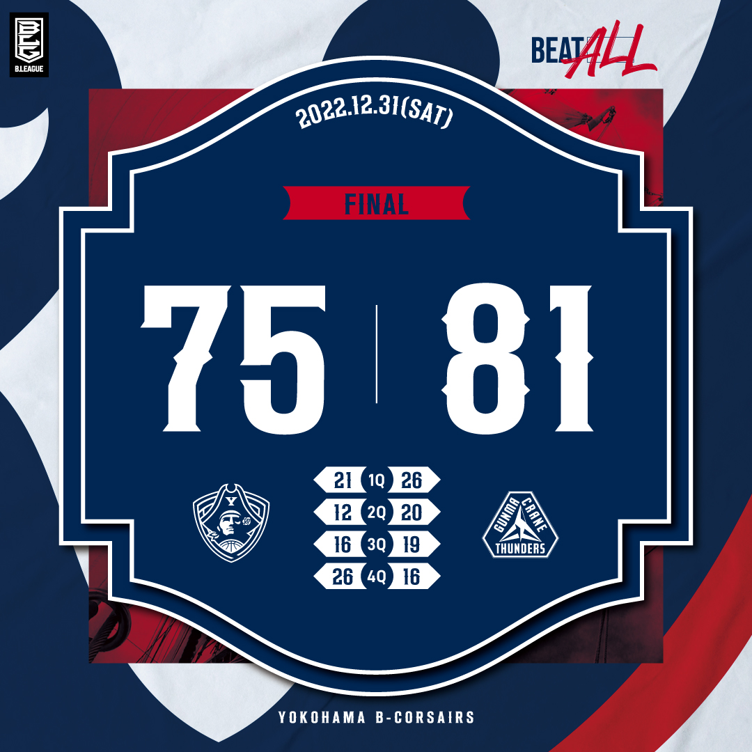 《2022−23 SEASON 第15節 GAME2》 試合終了 横浜BC 21 12 16 26｜75 群 馬 26 20 19 16｜81 ...